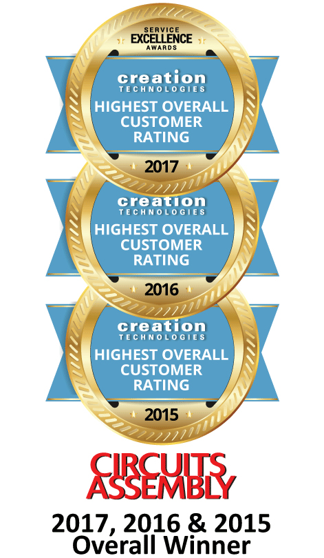 Creation Technologies LP | working together to build the future