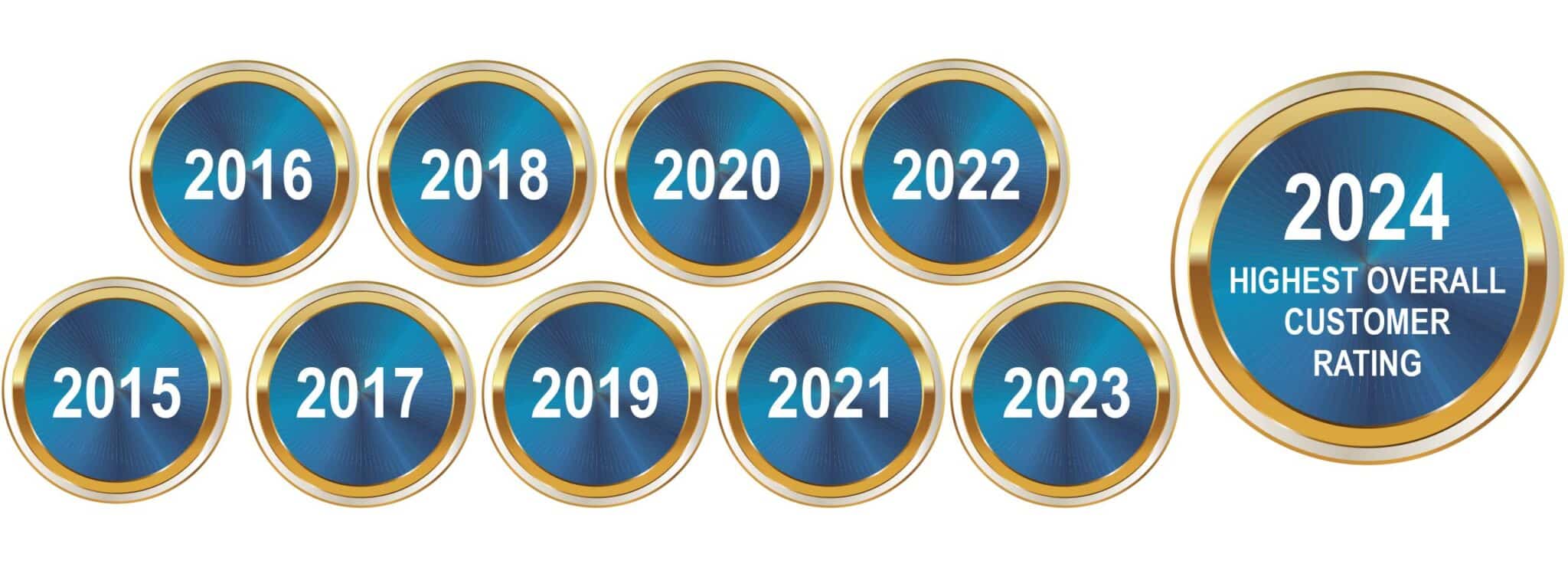 Your Expert EMS Solutions Partner for OEMs | Creation Technologies